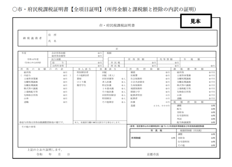 所得証明書転居した場合 – 所得証明書 引っ越した場合 コンビニ – CEQP